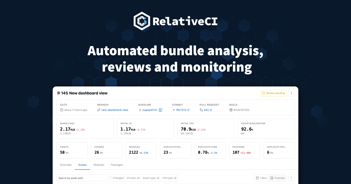 RelativeCI - Automated bundle analysis, reviews and monitoring